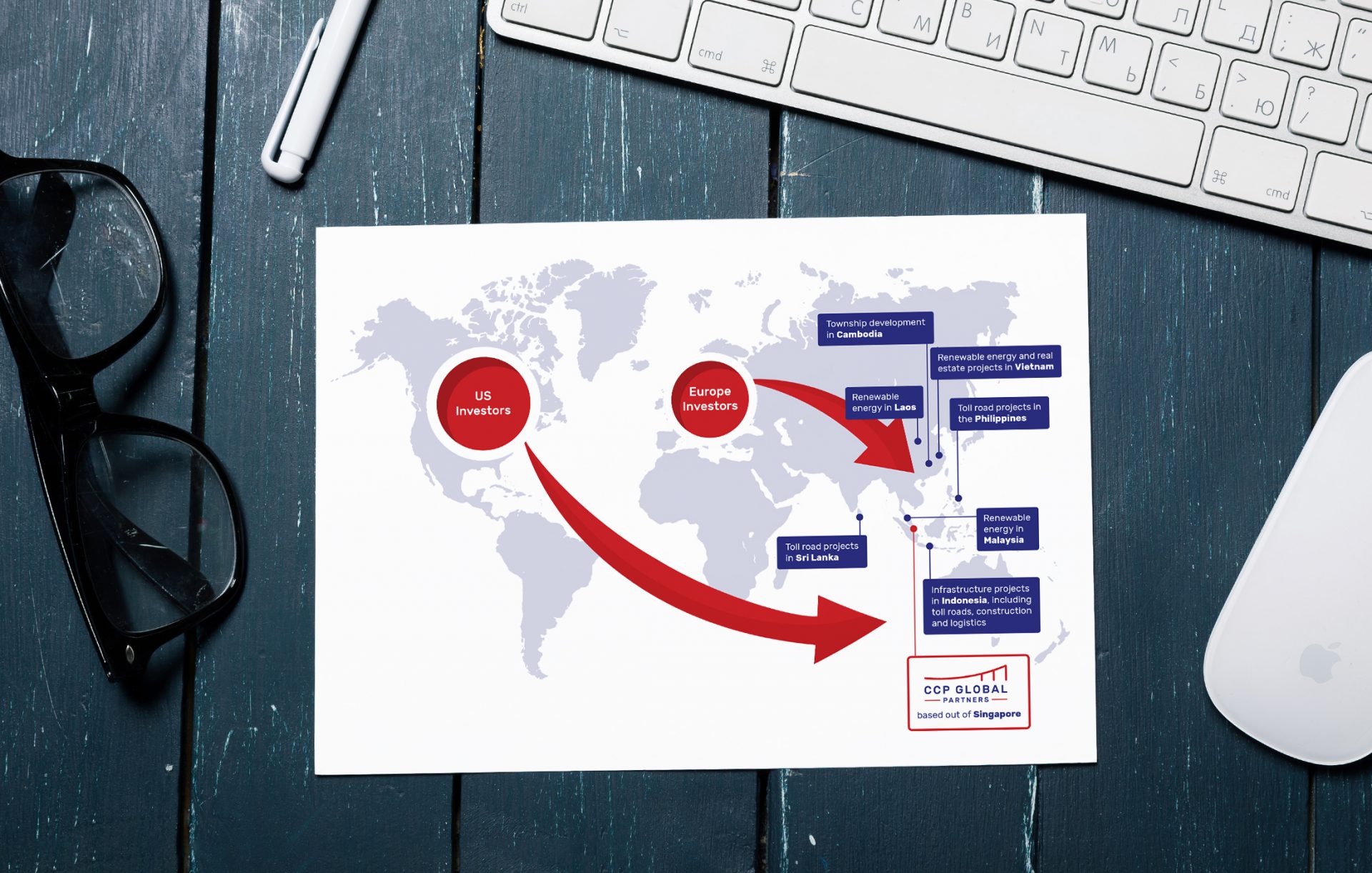 CCP Global Partners – Studio Green Cube